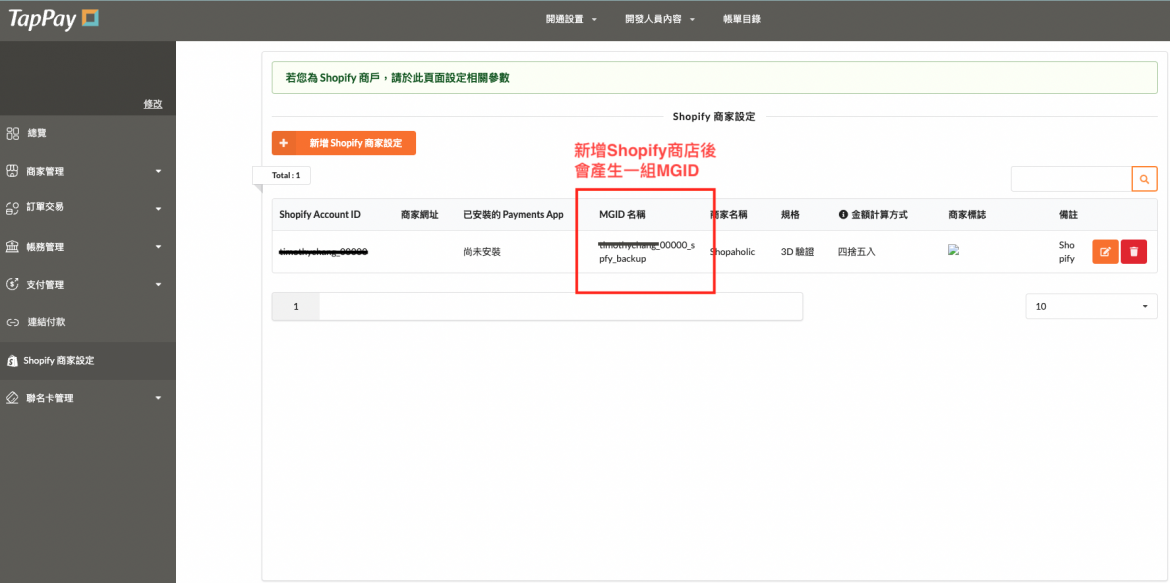 Shopify新手開店教學懶人包！完整教學帶您從0到1打造自己的電商品牌！ - BOXFUL 電商研究室